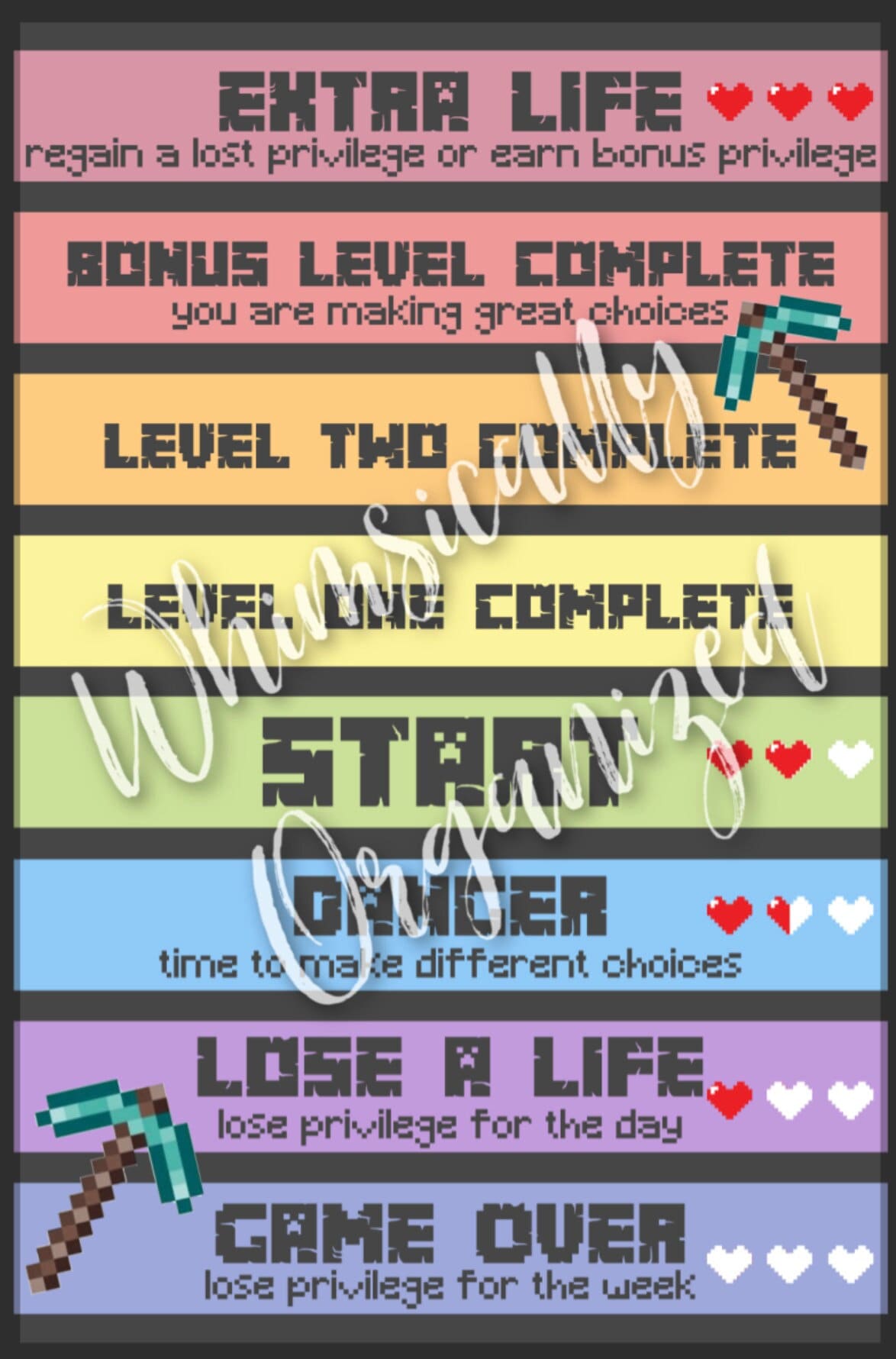 Behavior Chart- Video Game Themed - Etsy