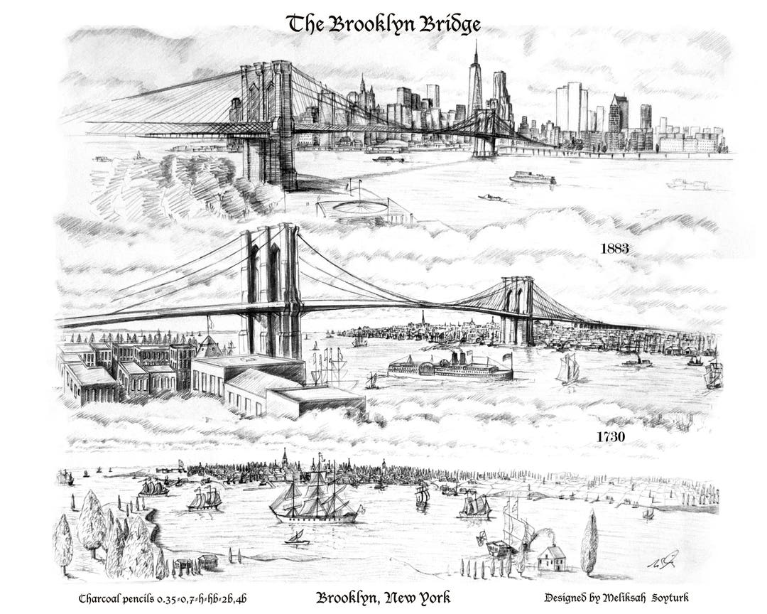 Brooklyn Bridge, New York, Drawing ,unique Artwork, Cloud Print, on ...