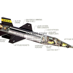 North American X-15 Aircraft Cutaway Drawing - 5X7, 8X10 or 11X14 NASA ...
