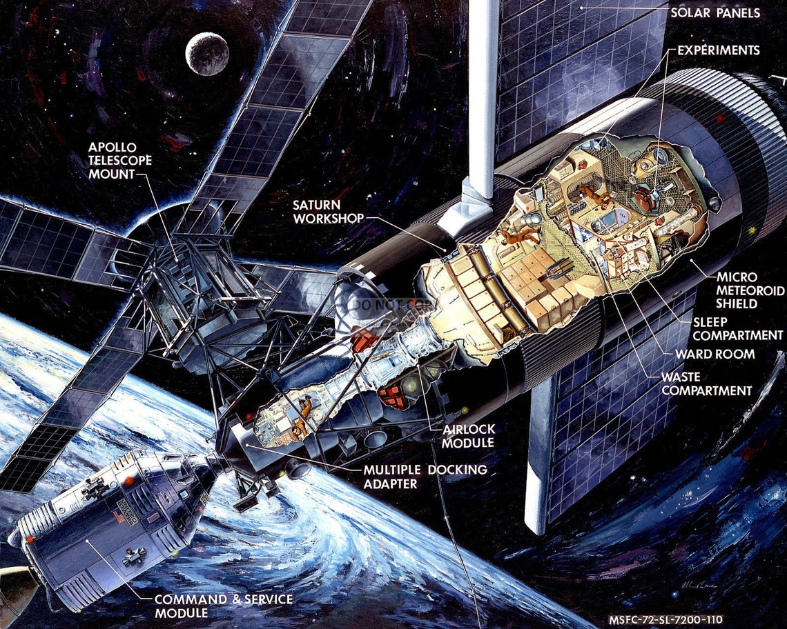 Cutaway Drawing of the Skylab Orbital Workshop 8X10 NASA - Etsy