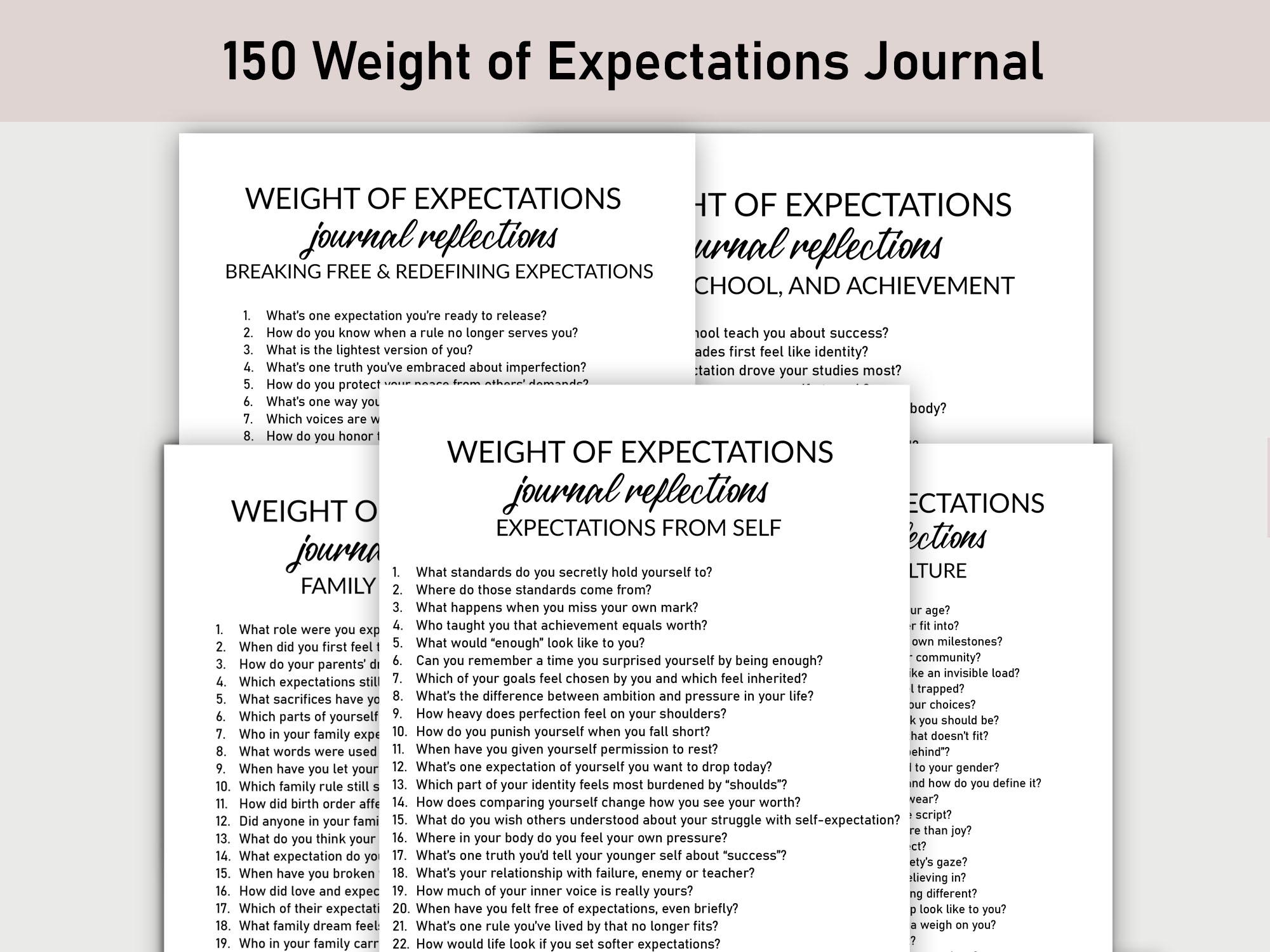 150 Weight of Expectations Journal, Printable, Journal, Minimalist ...
