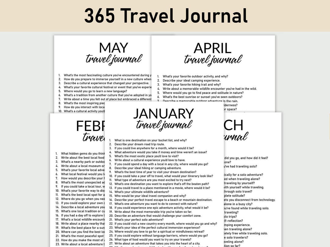 365 Travel Journal, Journal Printable, Travel Goals, Gratitude ...