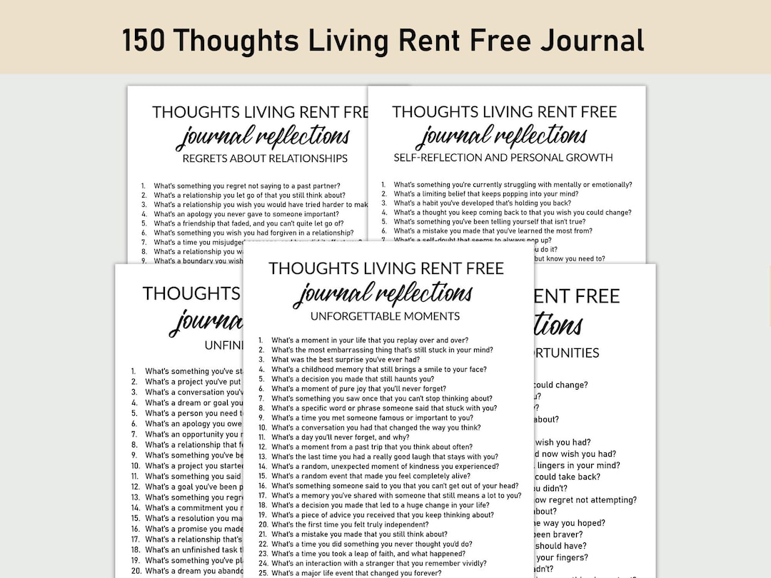 150 Thoughts Living Rent Free Journal, Journal Printable, Minimalist ...