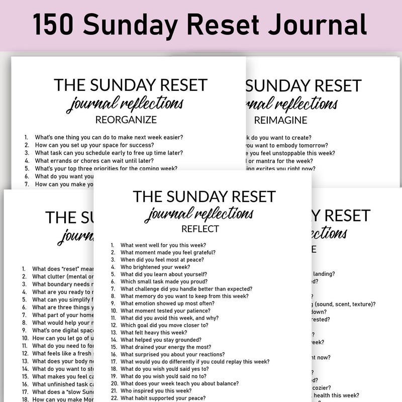 Printable Week Reset - Etsy
