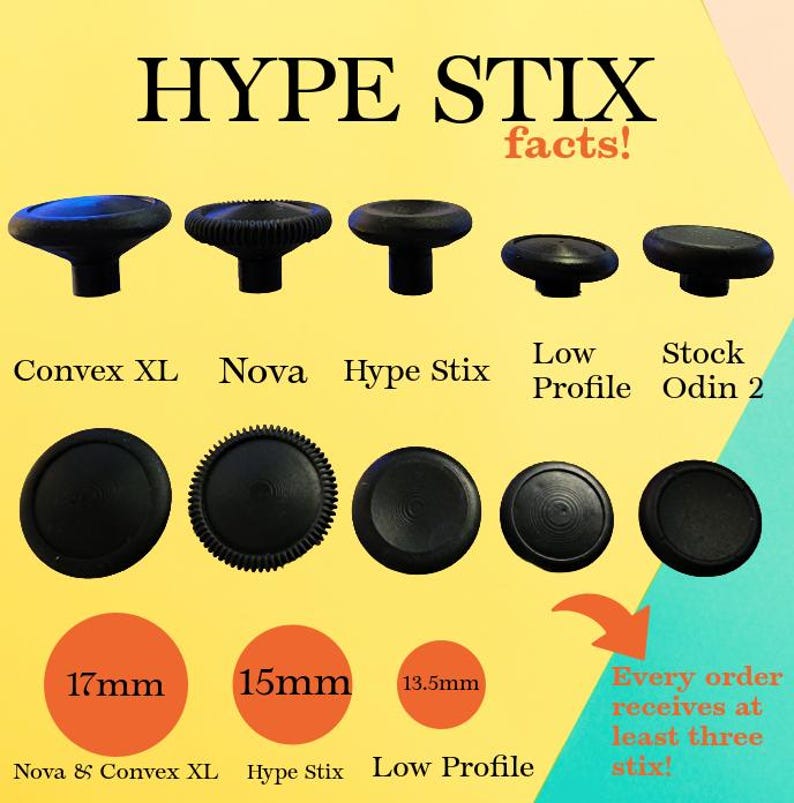 Hype Stix Resin 3D Printed Thumbsticks: Ayn/retroid Replacement Set (12 ...