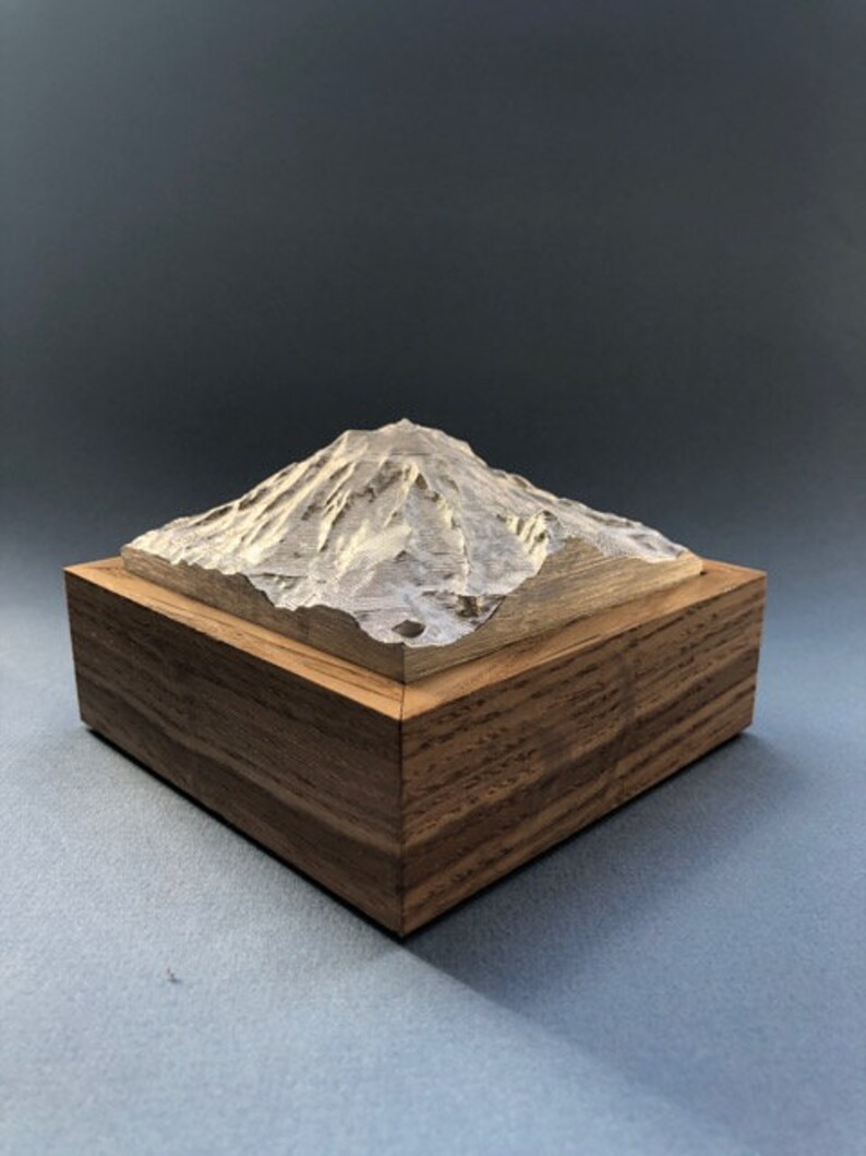 Custom Box: Custom Peak* (see Notes Prior to Purchase) - Etsy