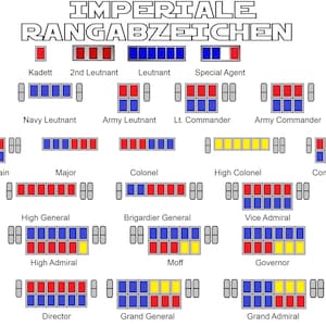 Quality Rank Bar Captain ISB Rankbar Imperial Security Bureau Prop ...