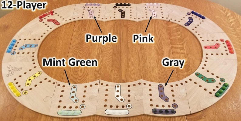 Udog Expansion Packs - Etsy