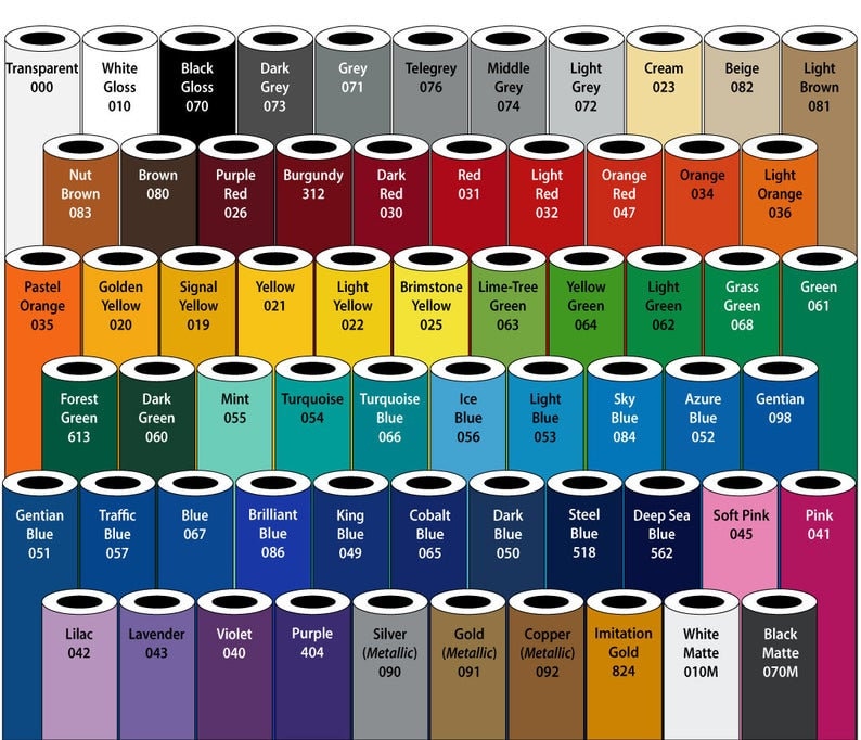 Five Nights at Freddy's Foxy Decal - Etsy