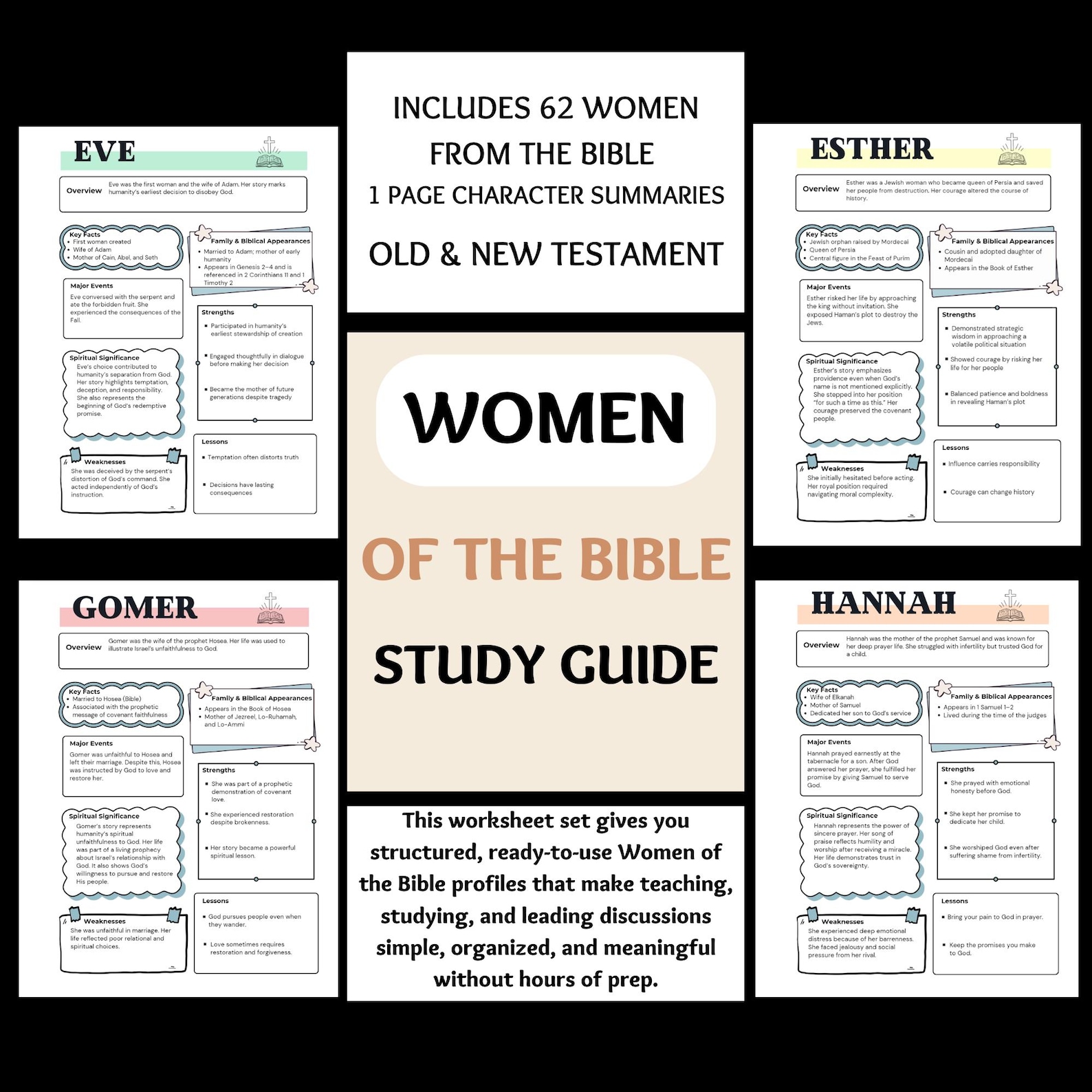 Women of the Bible Character Study Guide Worksheets Printable, Key ...