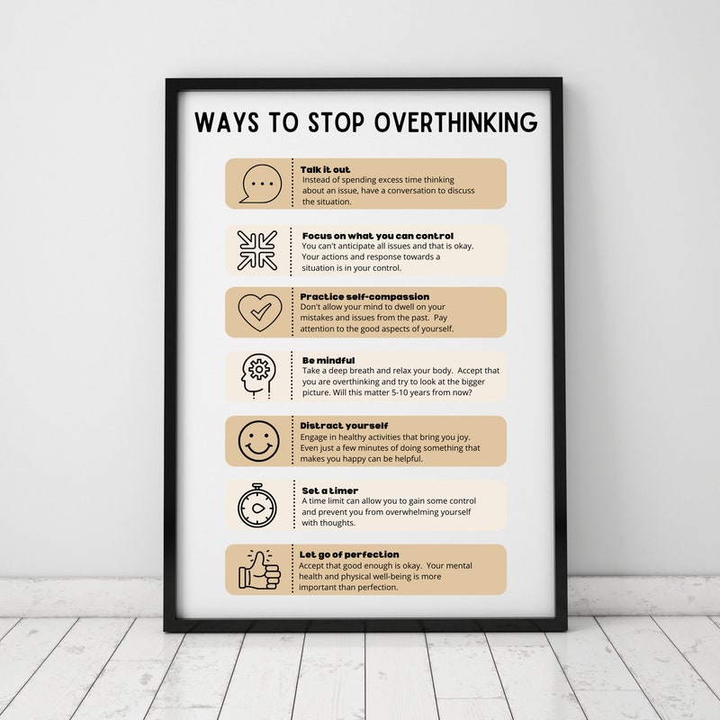 Overthinking Worksheets - Etsy