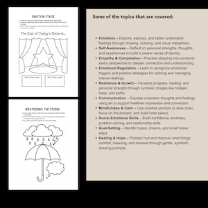140 Art Therapy Worksheets Mental Health Social-emotional Learning Self ...