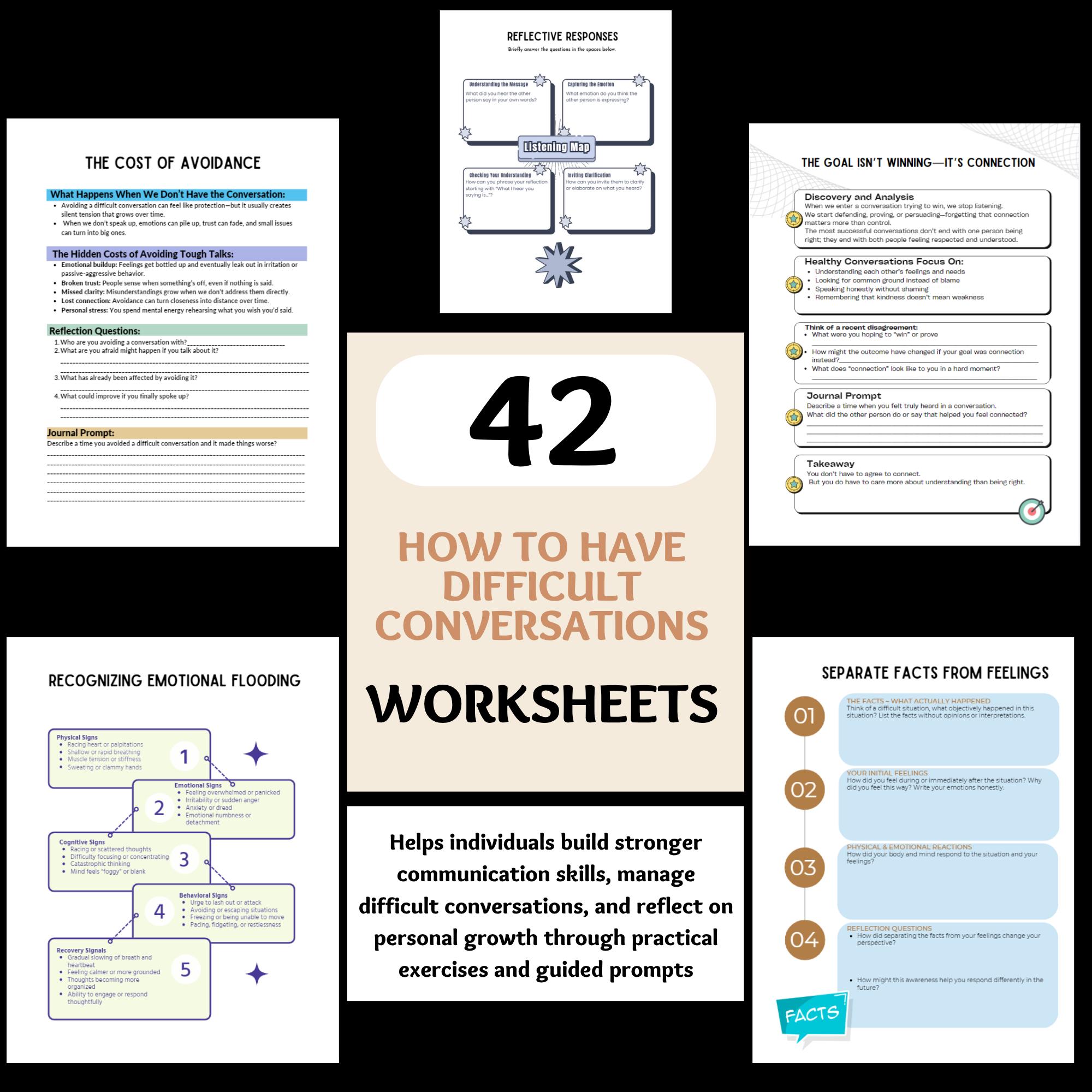 How to Have Difficult Conversations MEGA Worksheet Bundle, Conversation ...
