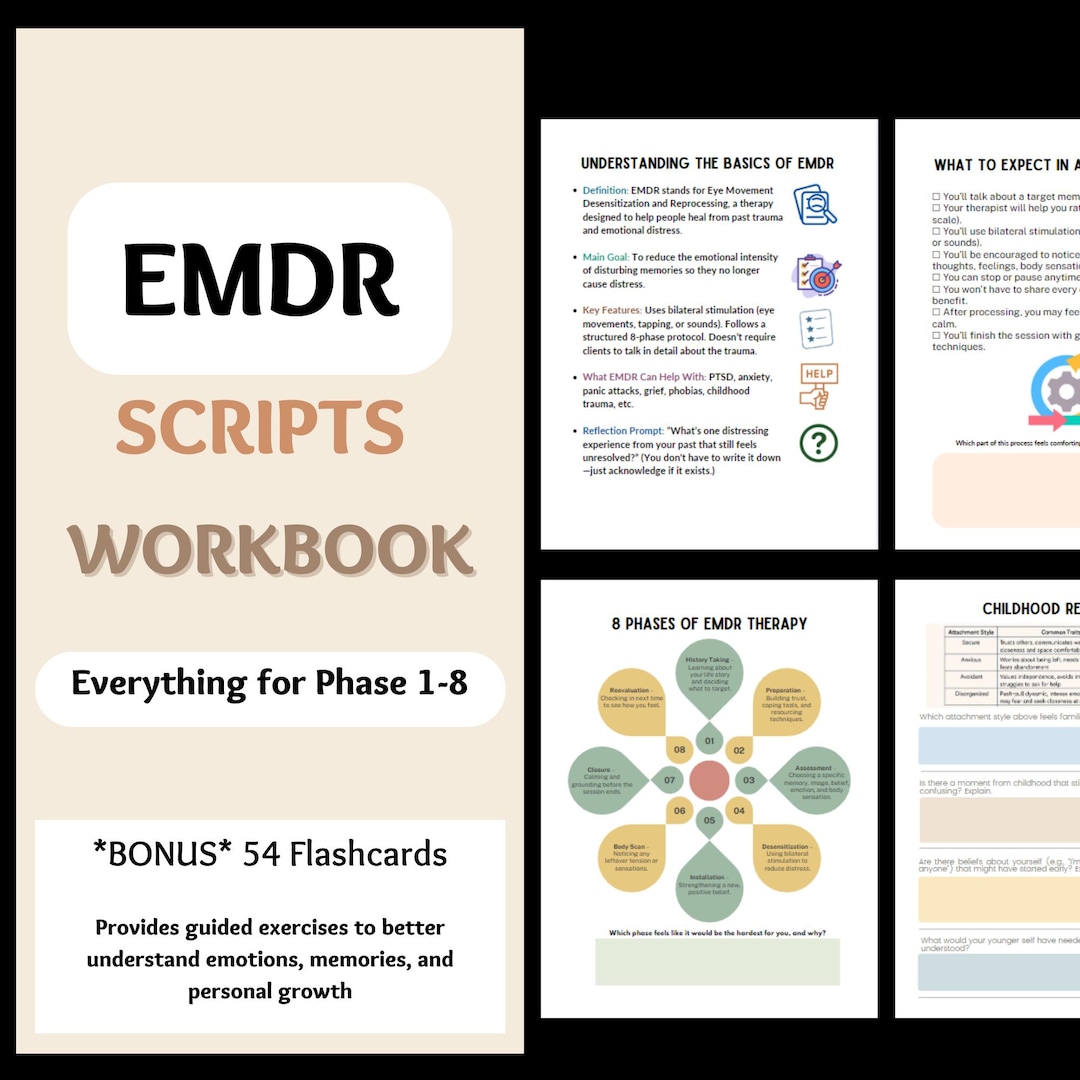 60 EMDR Worksheets Phase 1-8 Therapists Workbook, EMDR Scripts Eye ...
