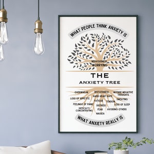 The Anxiety Tree Therapy Poster Wall Art Print, Therapist Counseling ...