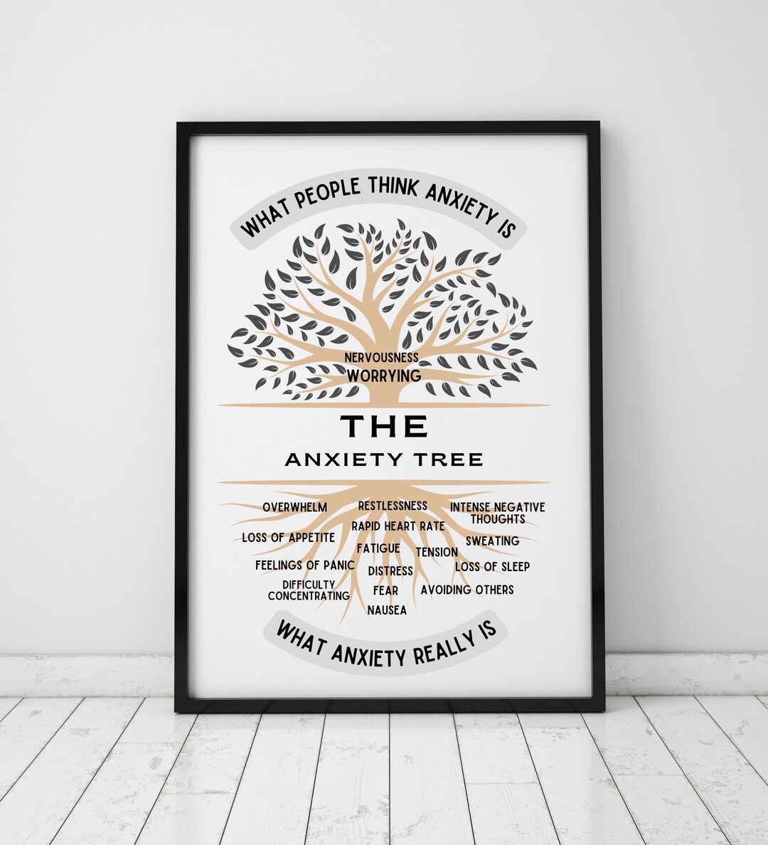 The Anxiety Tree Therapy Poster Wall Art Print, Therapist Counseling ...