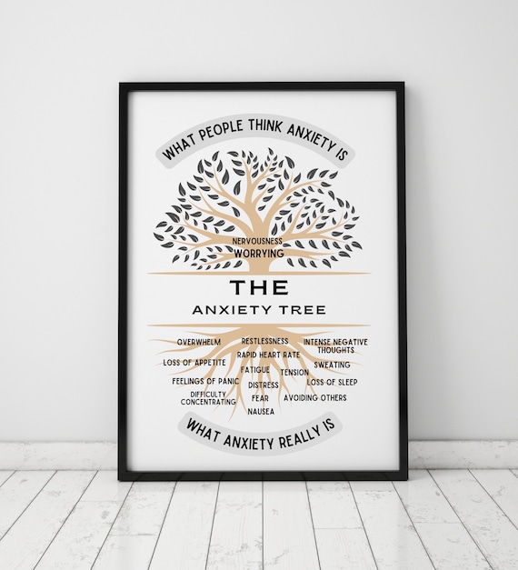 The Anxiety Tree Therapy Poster Wall Art Print Therapist - Etsy
