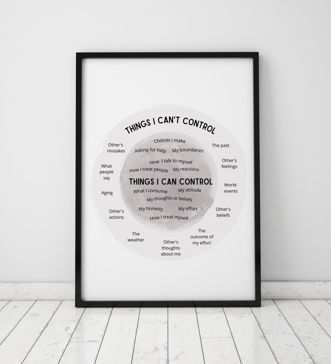Things I Can Control Therapy Poster Wall Print, Mental Health Art ...