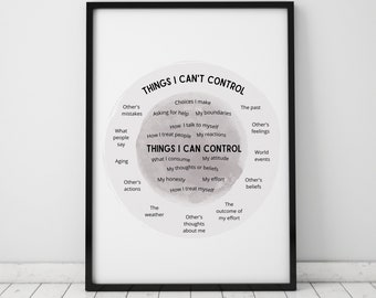 Things I Can Control Poster - Etsy