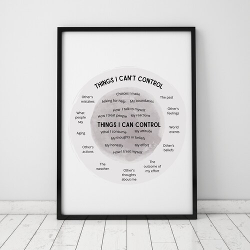 Things I Can Control Poster Mental Health Print Mindfulness - Etsy