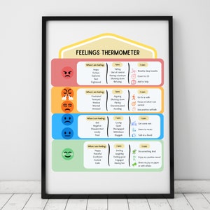 Feelings Thermometer Coping Skills, Kids Teens Therapy Worksheets ...