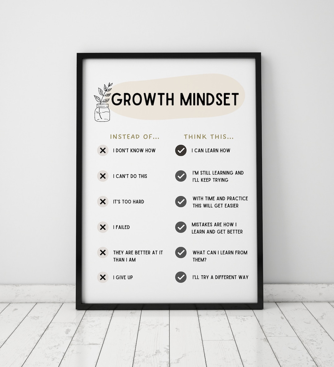 Growth Mindset Wall Art Print Poster, Challenging Negative Thoughts ...
