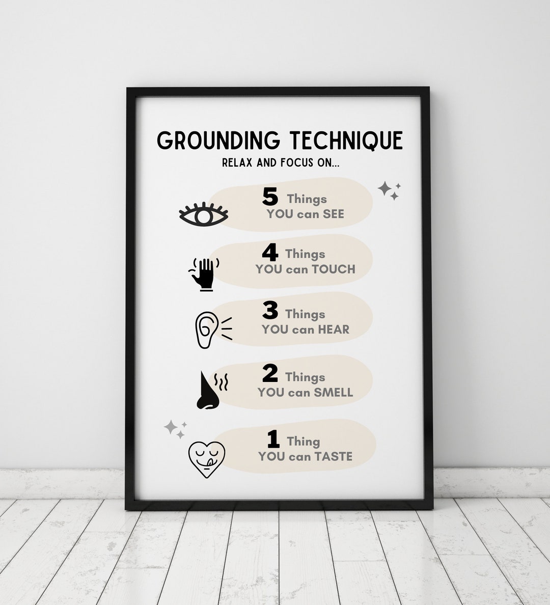 Grounding Technique Wall Art Print, Mental Health Anxiety Poster ...