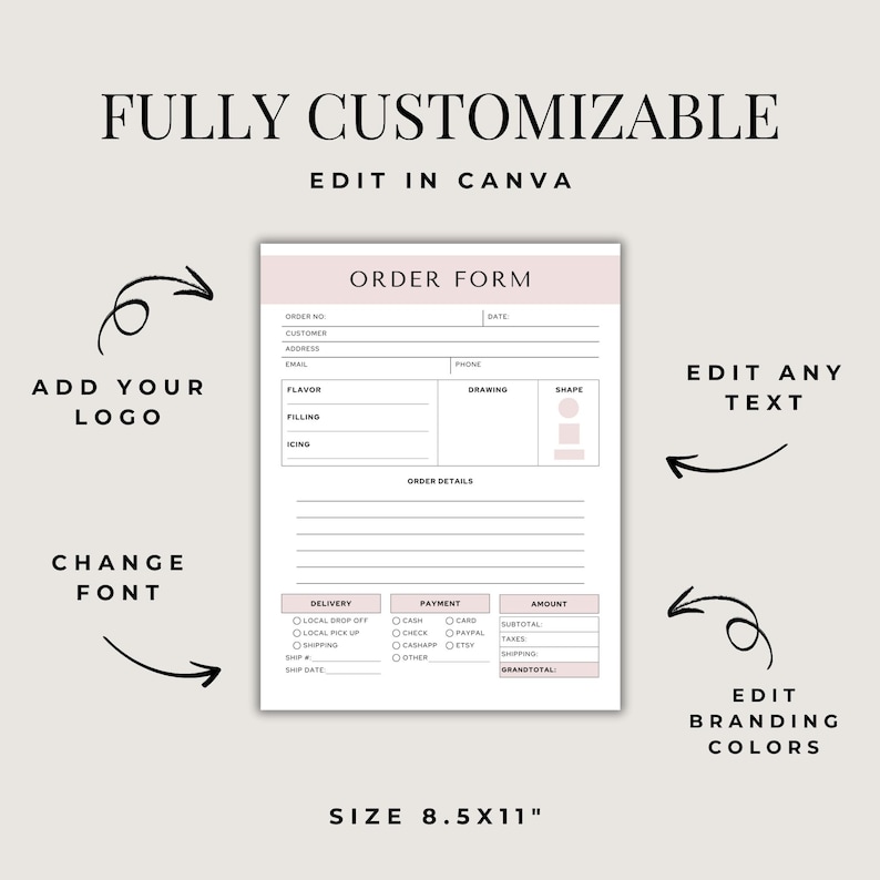 Bakery Business Forms Bundle, Editable Pricelist, Printable Order Form ...
