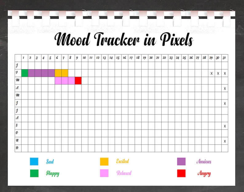 Personalised Mood Diary Tracker Thoughts & Feelings Mental Health ...
