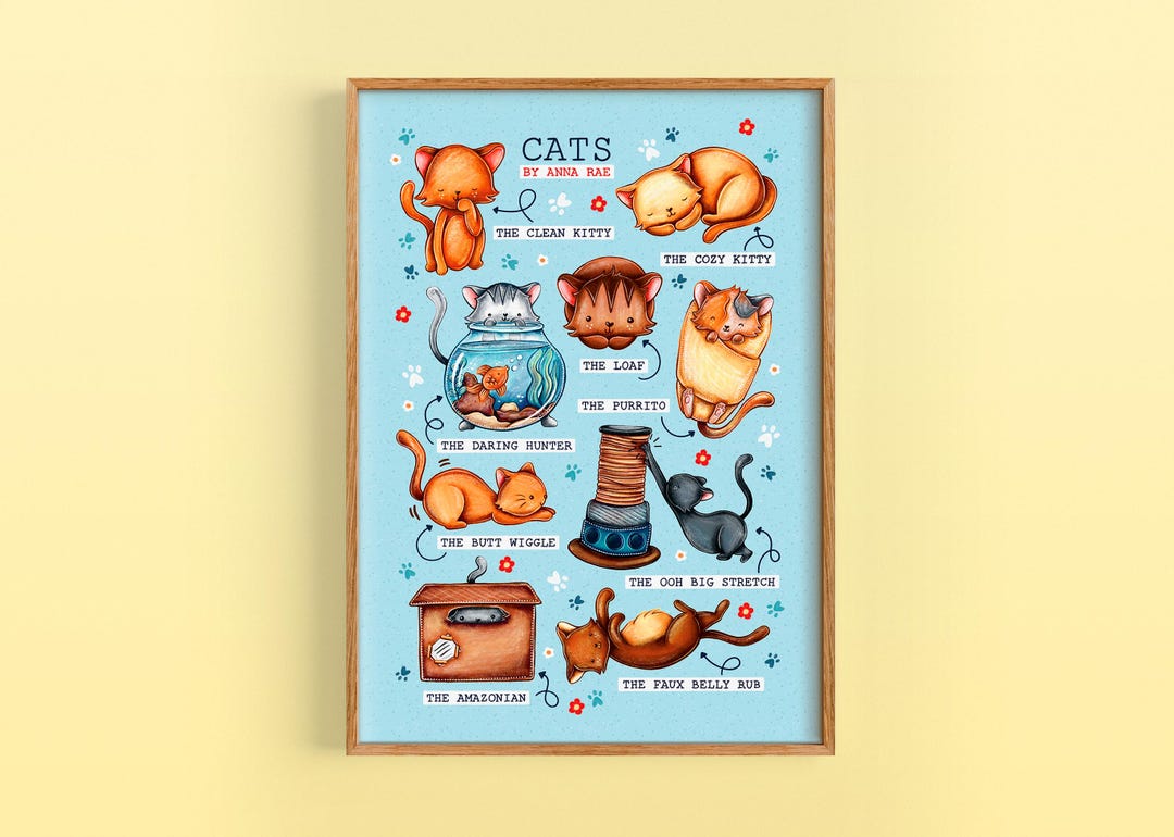 Cat Art Print – Funny Cat Poses With Cute Names, Quirky Feline ...