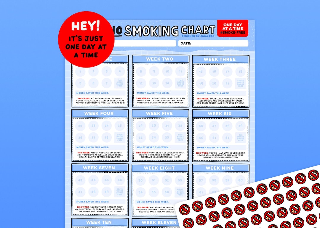 No Smoking Sticker Chart - 12-week Quit Smoking Challenge, Smoking ...
