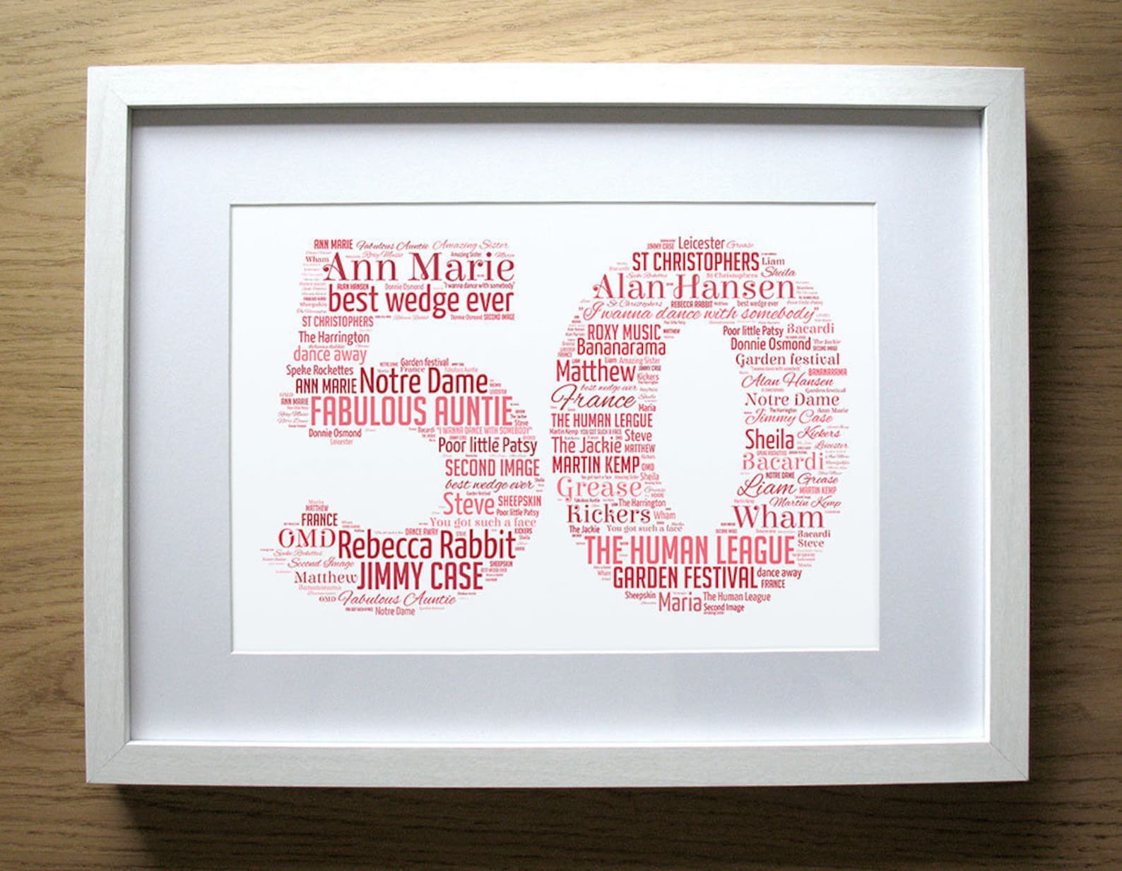 18 Birthday Numbers Gift for Daughter Girl Woman - Etsy