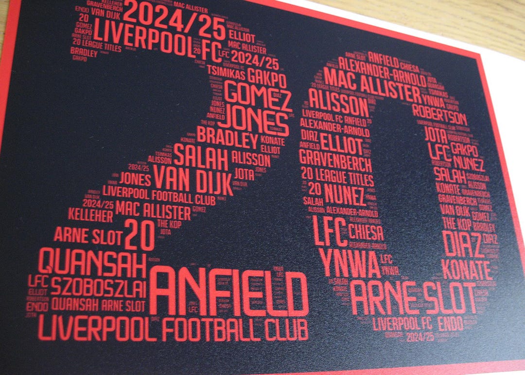 Liverpool Football Club 20th League Title Win - Design - Art Poster ...