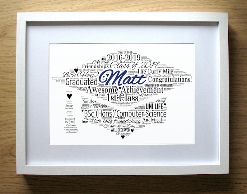 Masters Degree Graduation Gift for Men, Boys - Personalized Cap Design ...