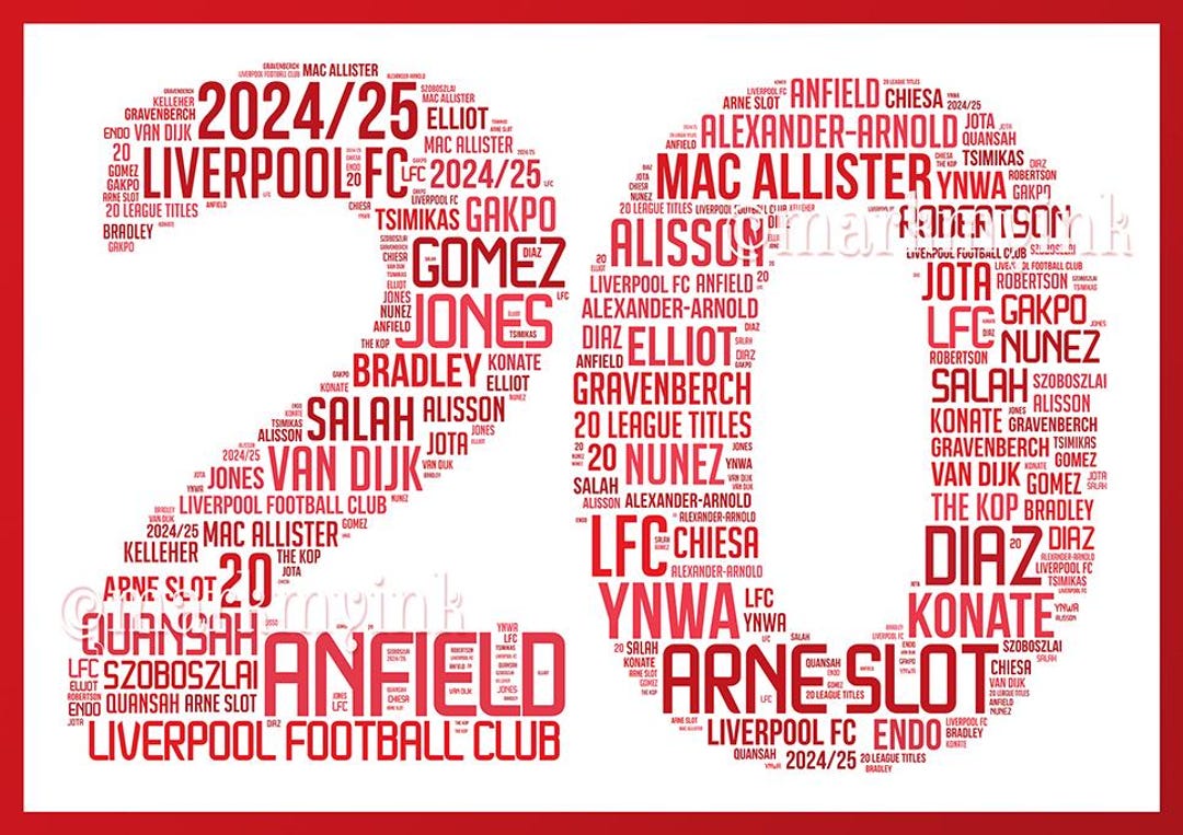 Liverpool Premier League Winners 2024 - 2025, LFC 20th Title, Poster ...