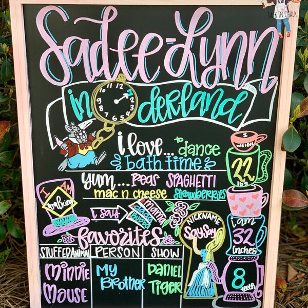 Birthday Chalkboard Sign - Etsy