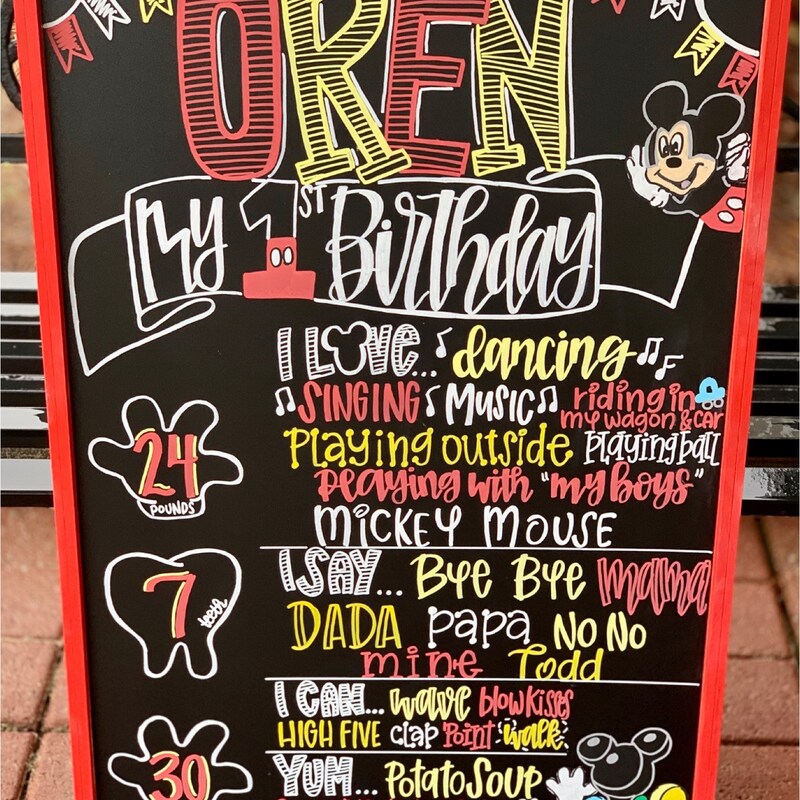 Birthday Chalkboard - Etsy