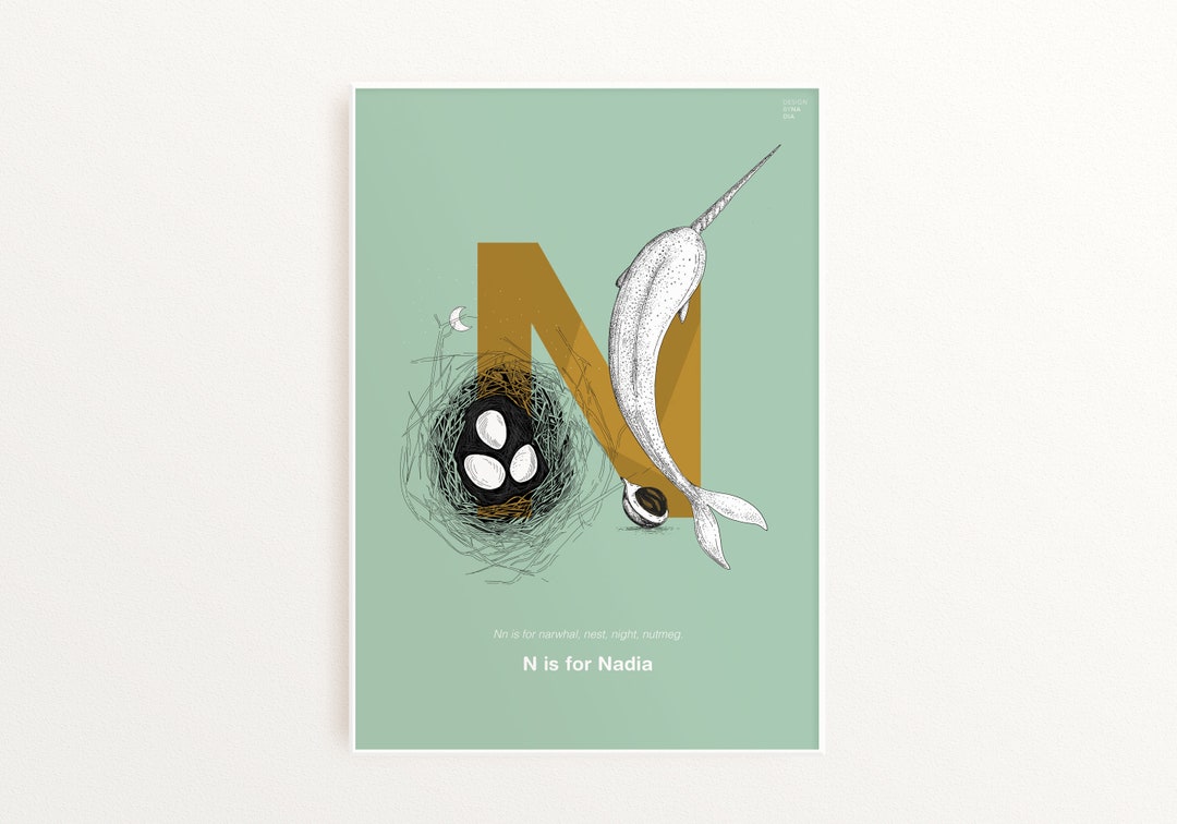 Alphabet Personalised Name Art | ABC Wall Art | A4 Art Print | Kids ...