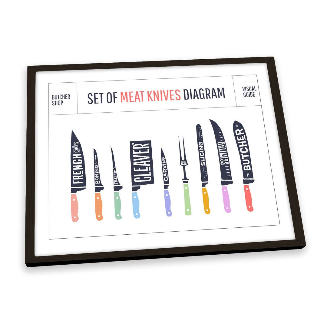 Meat Knives Butcher Shop Kitchen FRAMED ART PRINT Picture Poster ...