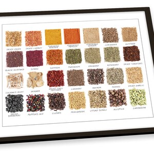 Kitchen Conversion Chart Guide Print Liquid Dry Kitchen - Etsy Canada