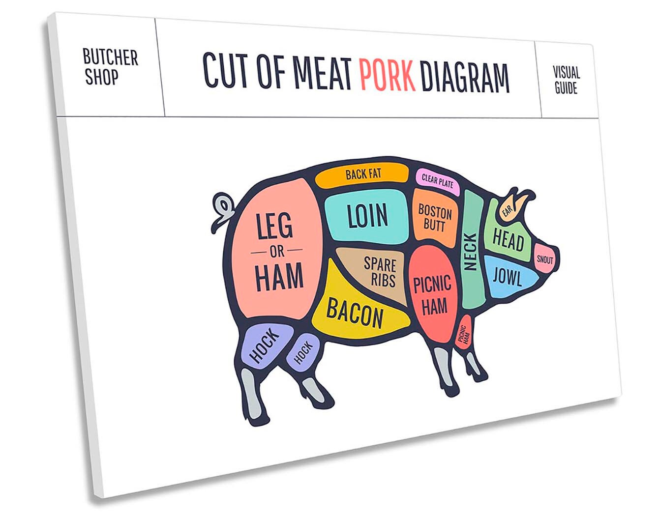 Butcher Pig Illustration