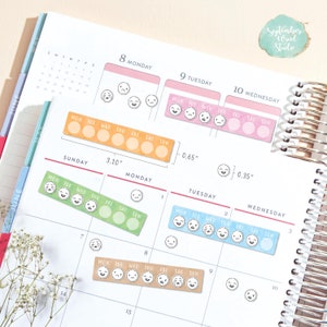 Weekly Mood Tracker Printable Planner Stickers, Watercolor Stickers ...