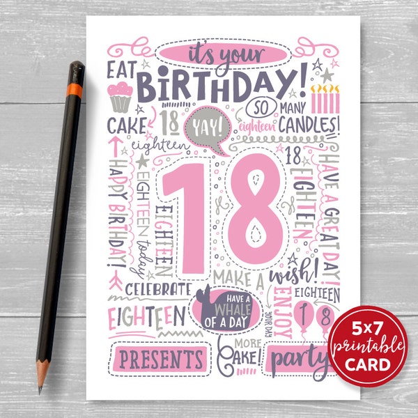 18th Birthday Card - Etsy