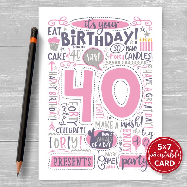 40th Birthday Cards - Etsy