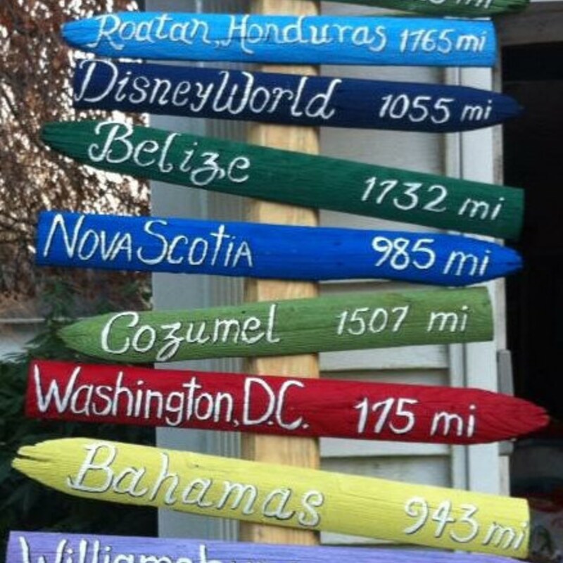 Travel Wood Sign - Etsy