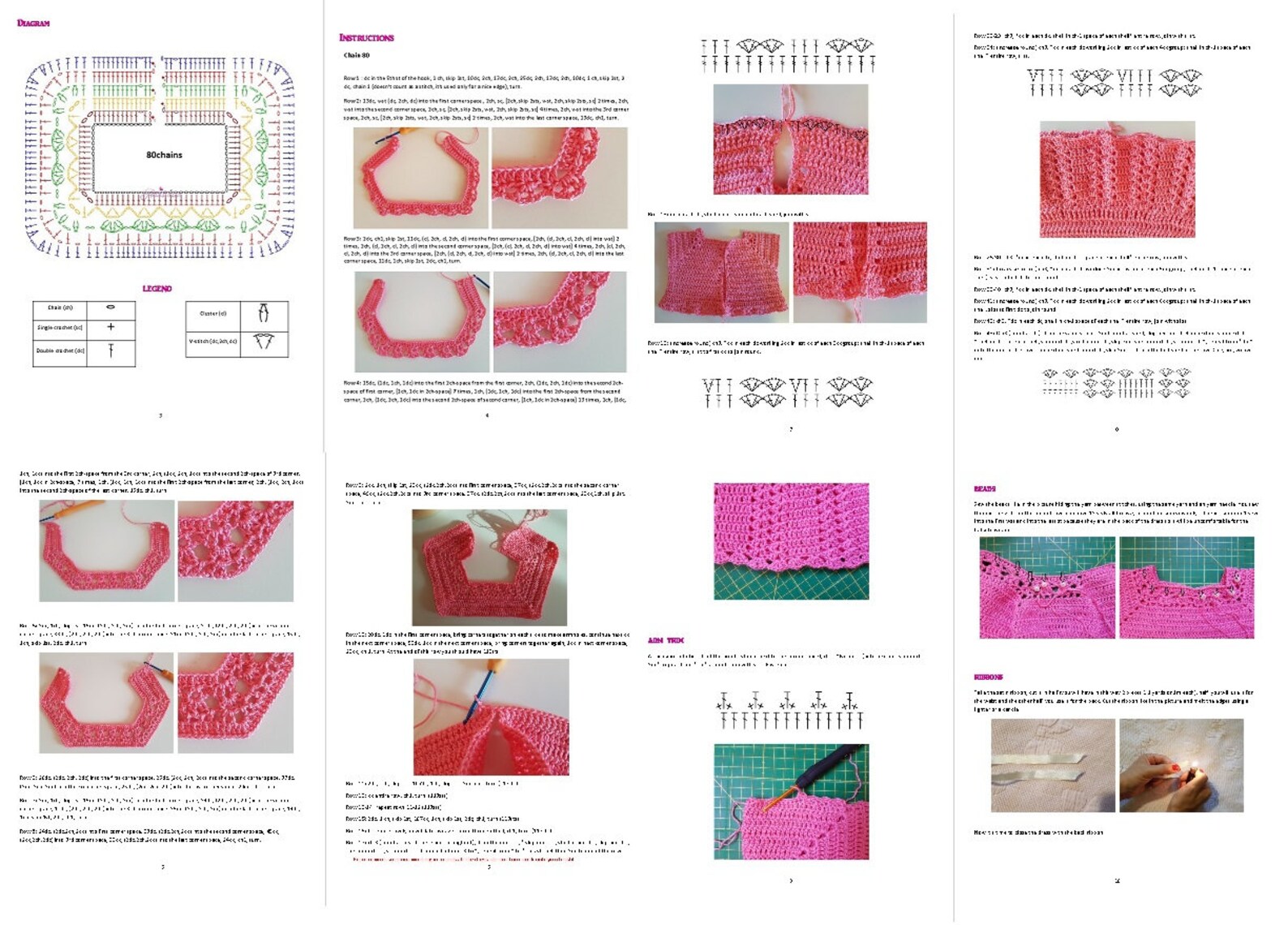 Baby Crochet Dress Pattern Dress Pattern Crochet Yoke Dress - Etsy