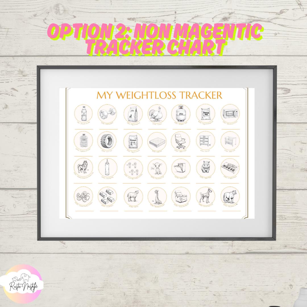 2026 Weight Loss Tracker With Stickers, Visual Pounds Lost Goal Chart ...
