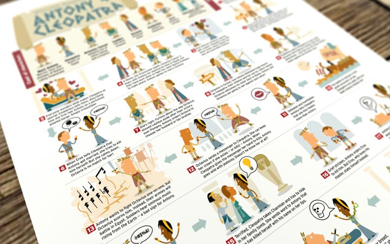 William Shakespeare's Antony and Cleopatra Illustrated Plot Summary ...