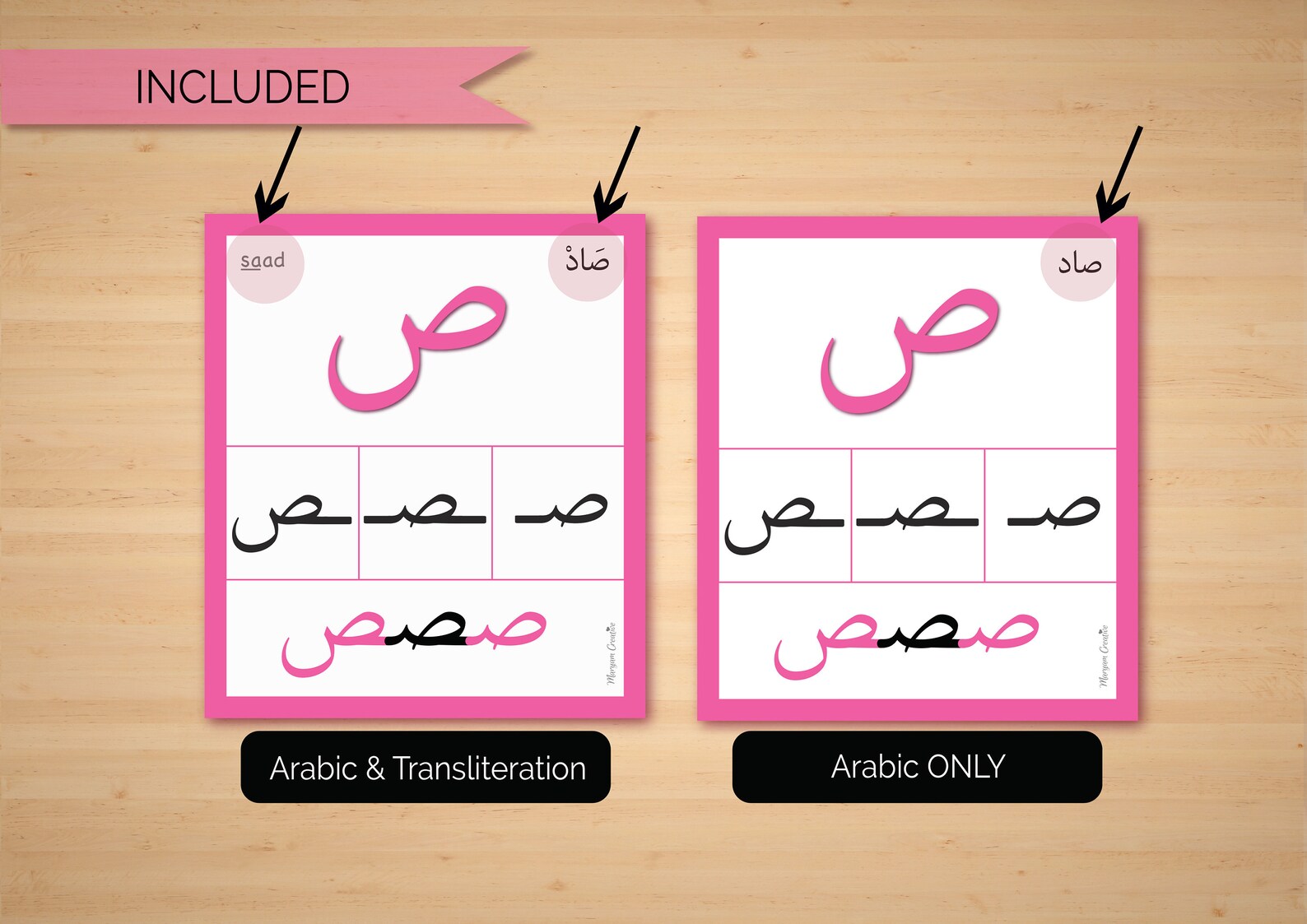 30 Arabic Flashcards Letters Positions Alphabet Letters - Etsy UK