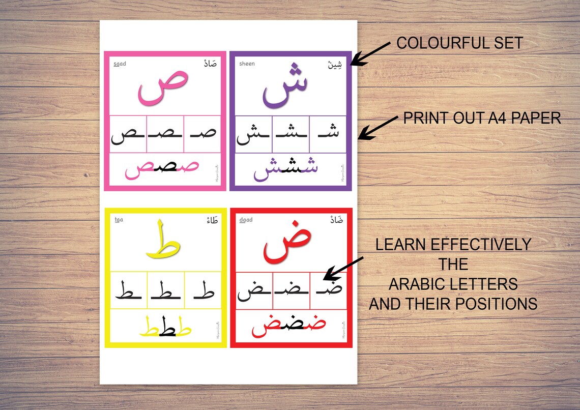 Arabic Flashcards Letters Positions Printable Alphabet | Etsy India